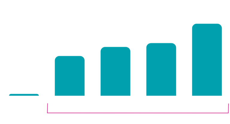 spanish – Florida KidCare